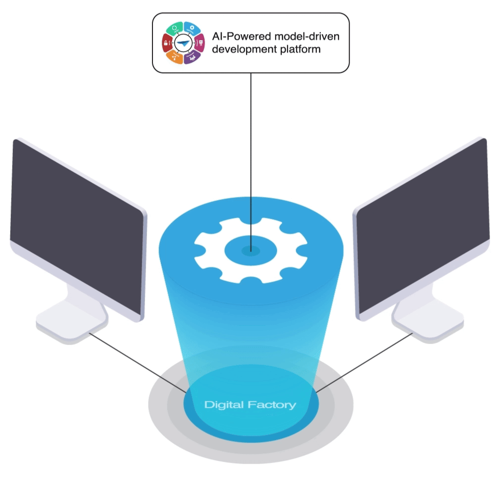 The digital factory