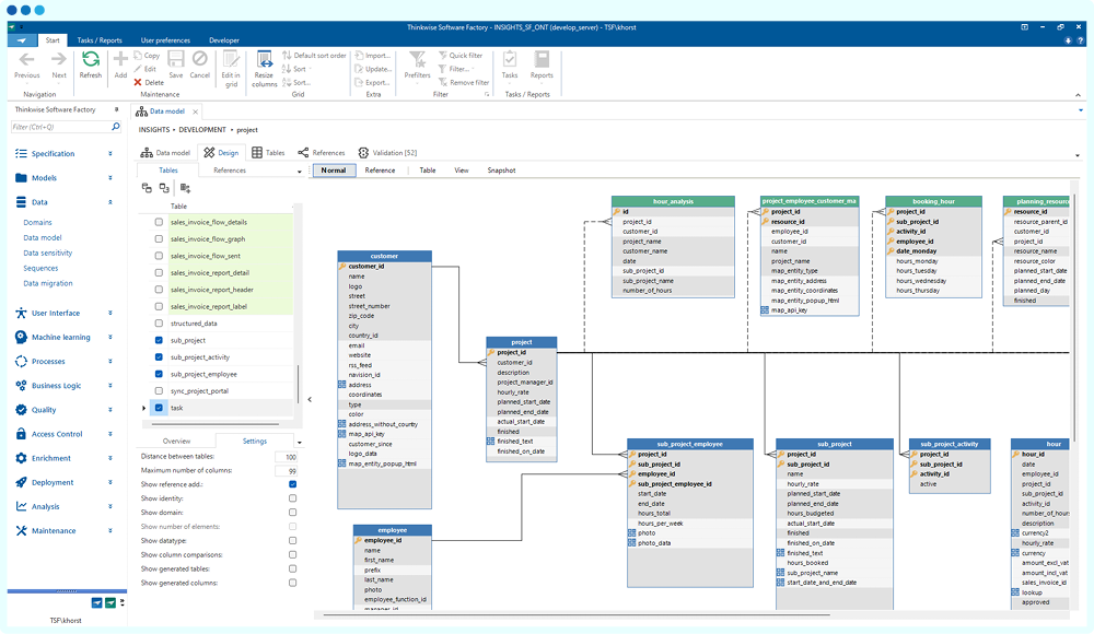 The Thinkwise Upcycler